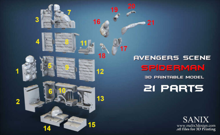 Avengers Diorama 3D Model Figure Sanix 3D - Specter3D